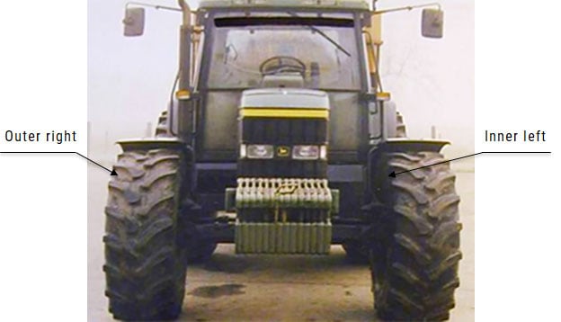 Six mechanical causes behind abnormal wear to your agricultural tyres